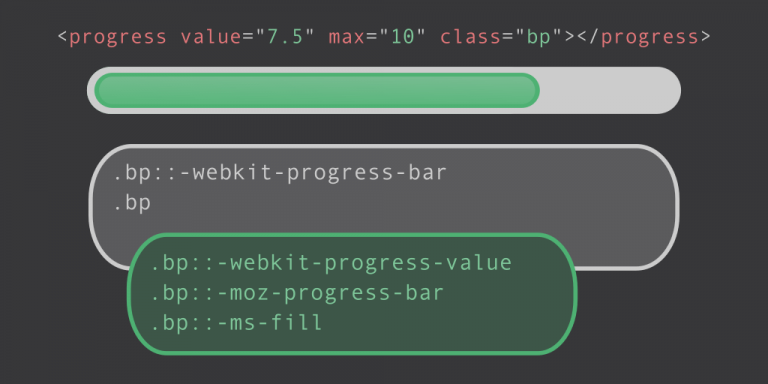 Elemento HTML5 : la barra de progreso nativa del navegador - Entre Llaves